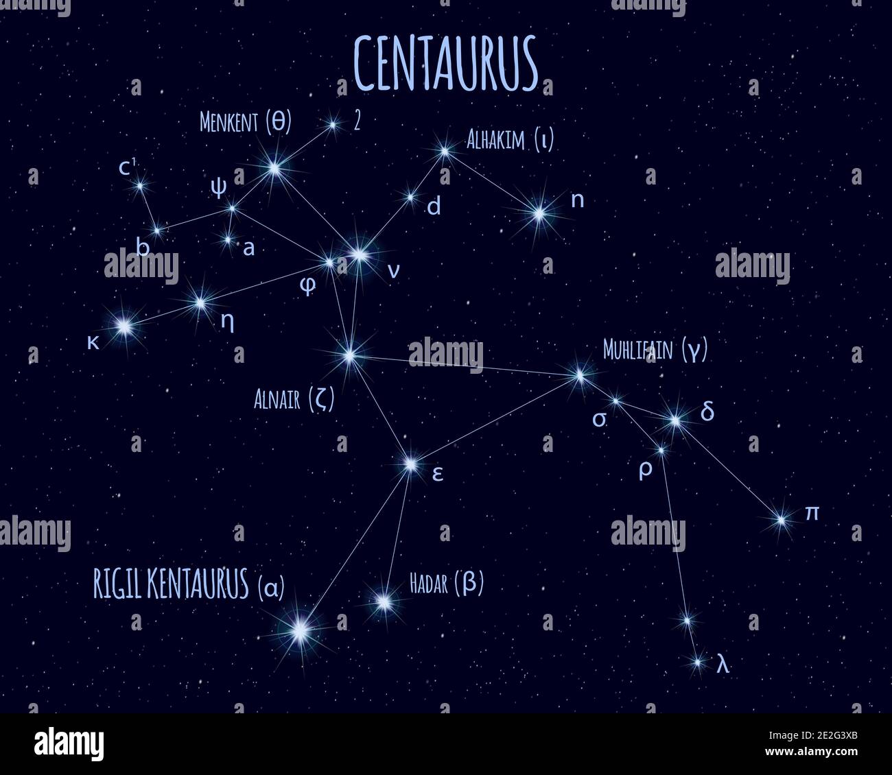 Centaurus (Le Centaure) constellation, vector illustration avec les ...