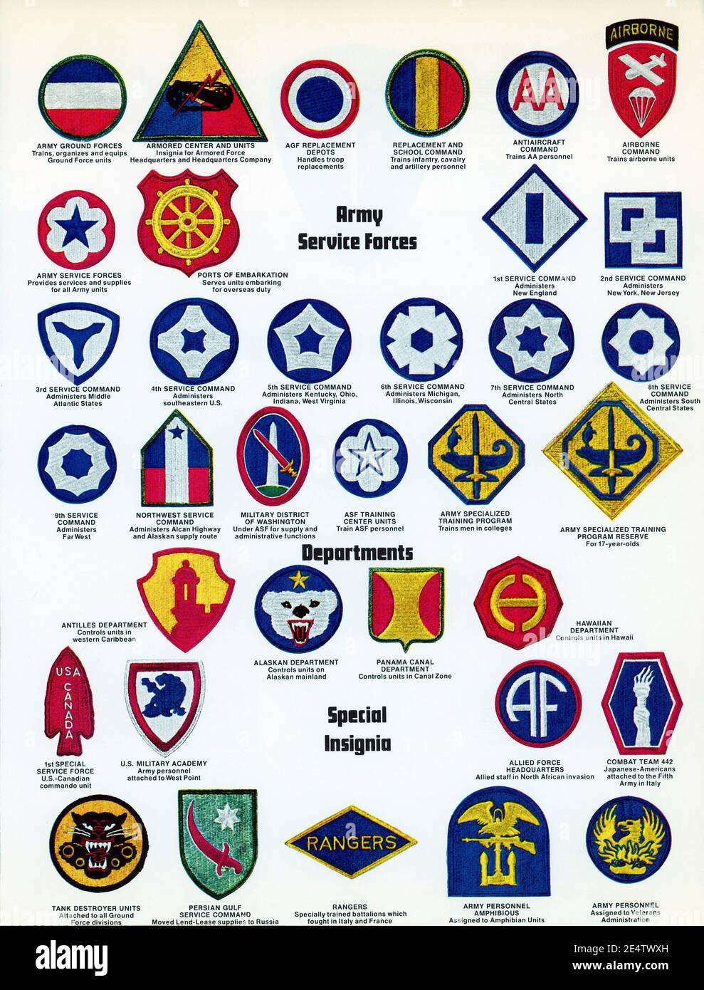 En août 1945, le magazine 'Life' a présenté une liste complète de ...