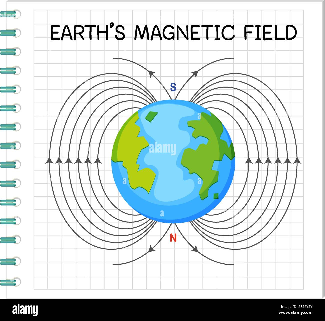 Champ magnétique terrestre ou champ géomagnétique pour l'illustration ...