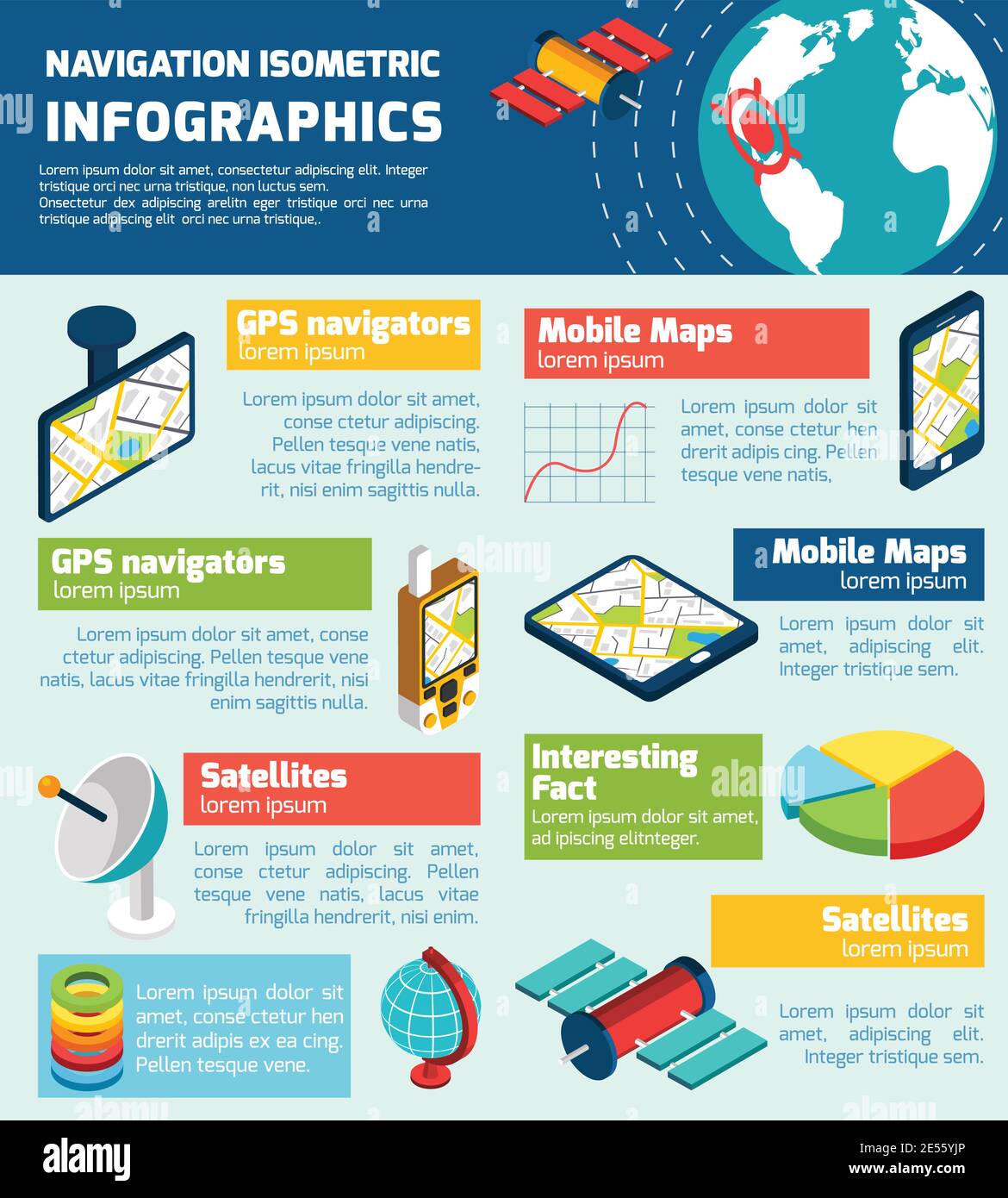 Informations sur le système de détection de localisation gps par satellite de navigation et ...