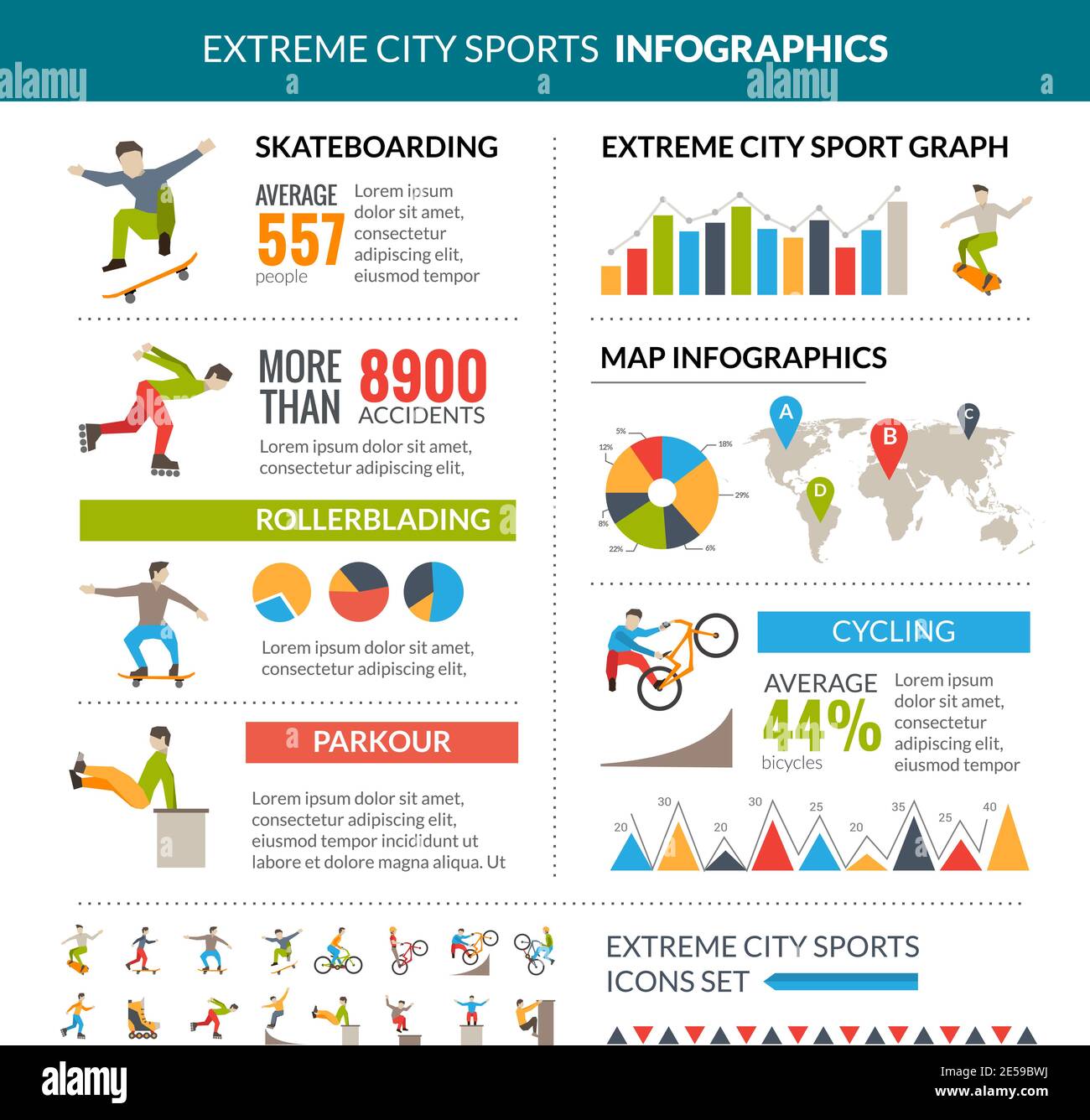 Les infographies des sports extrêmes dans les villes avec le skateboard ...