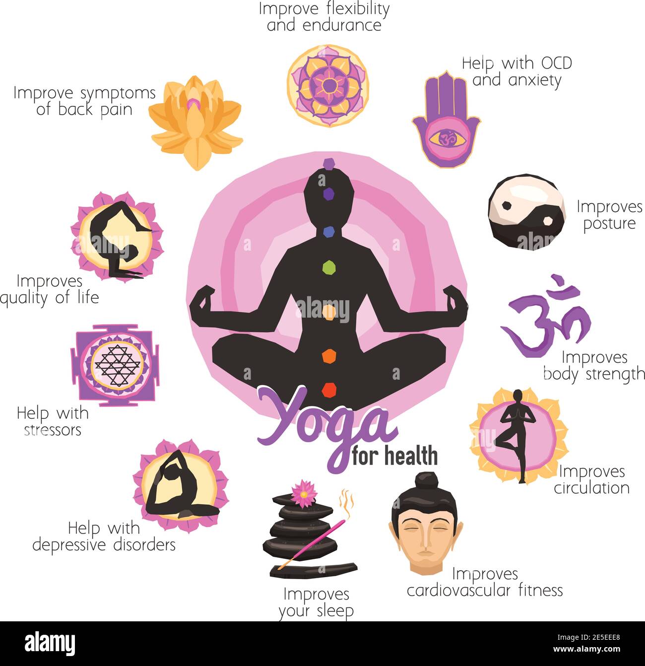 Ensemble d'infographies de yoga avec la personne dans lotus pose bien ...