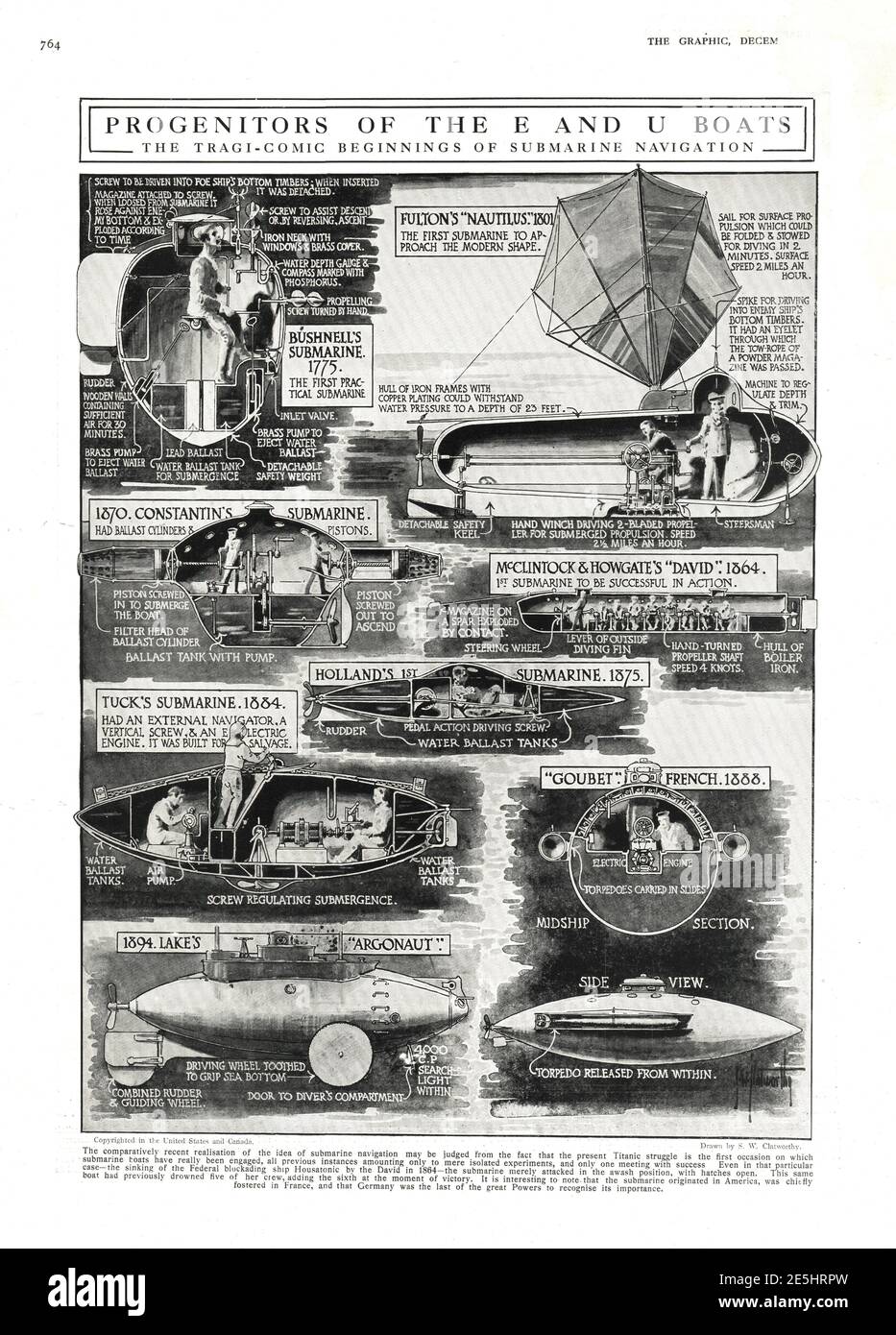 1916 l'histoire graphique des sous-marins Photo Stock - Alamy