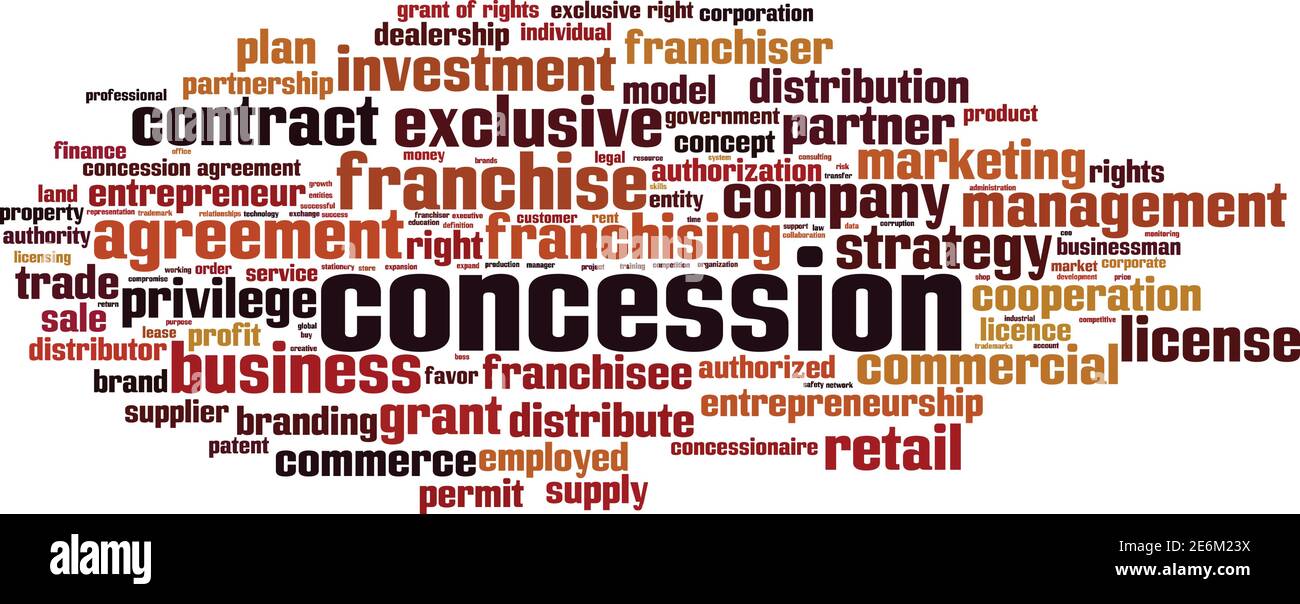 Concept de nuage de mots de concession. Collage de mots sur la ...