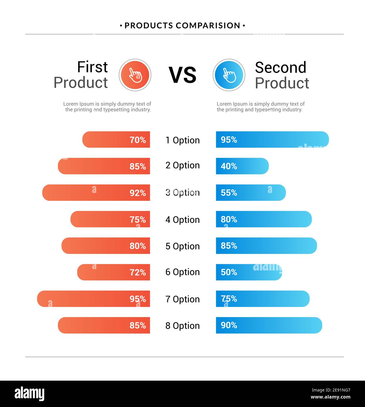 Tableau de comparaison, modèle de comparaison vectoriel. Comparaison ...