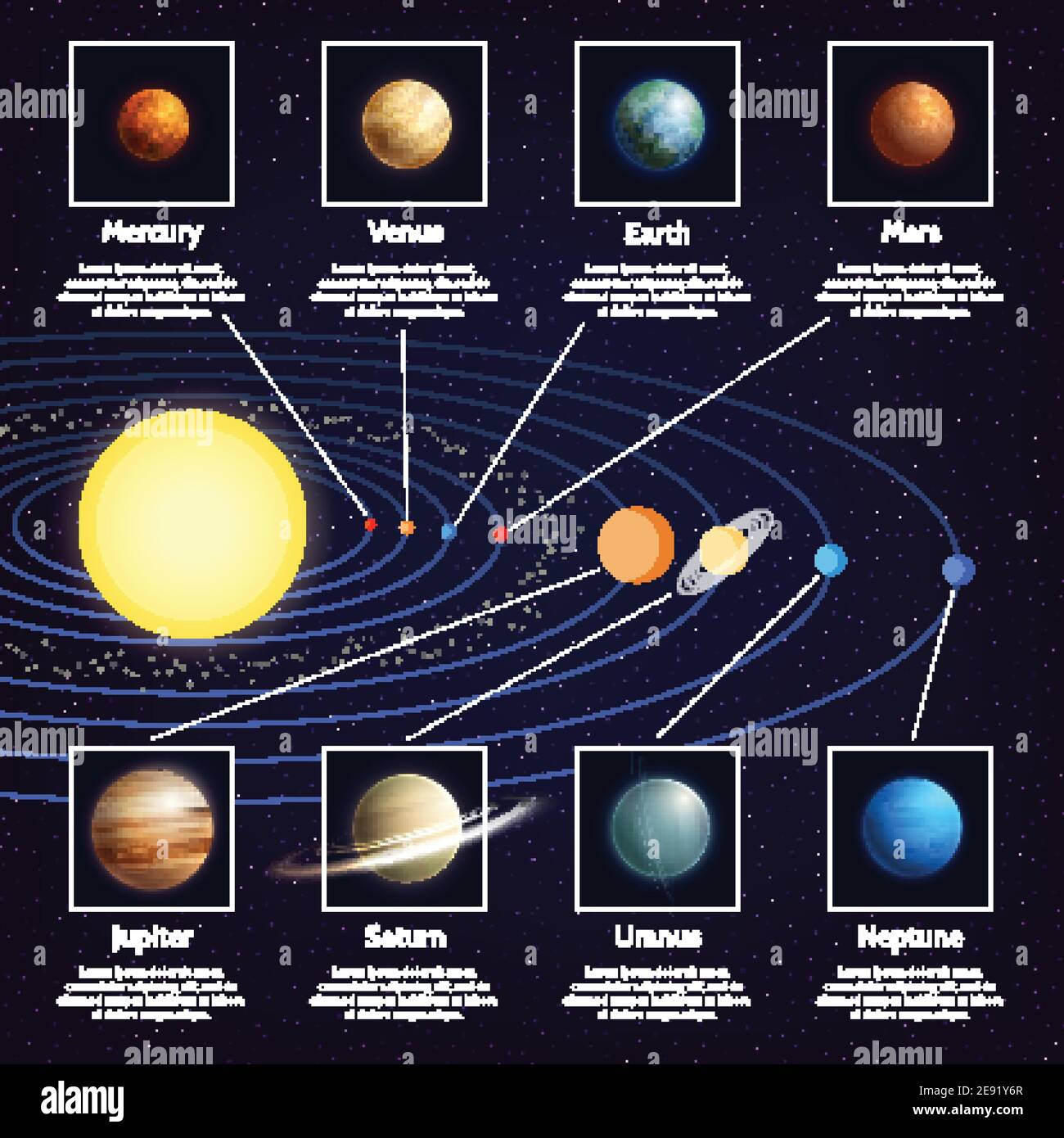 Système solaire planètes ensemble Infographique avec orbite solaire et ...