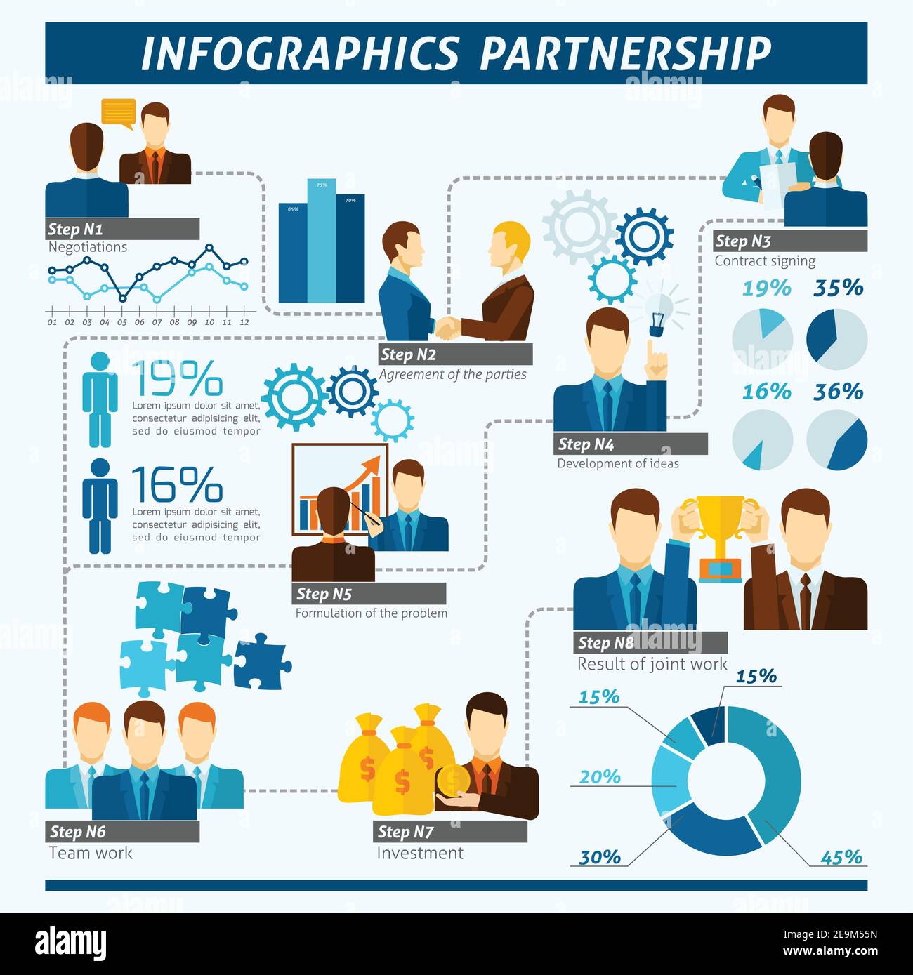 Ensemble d'infographies de partenariat avec symboles de collaboration ...