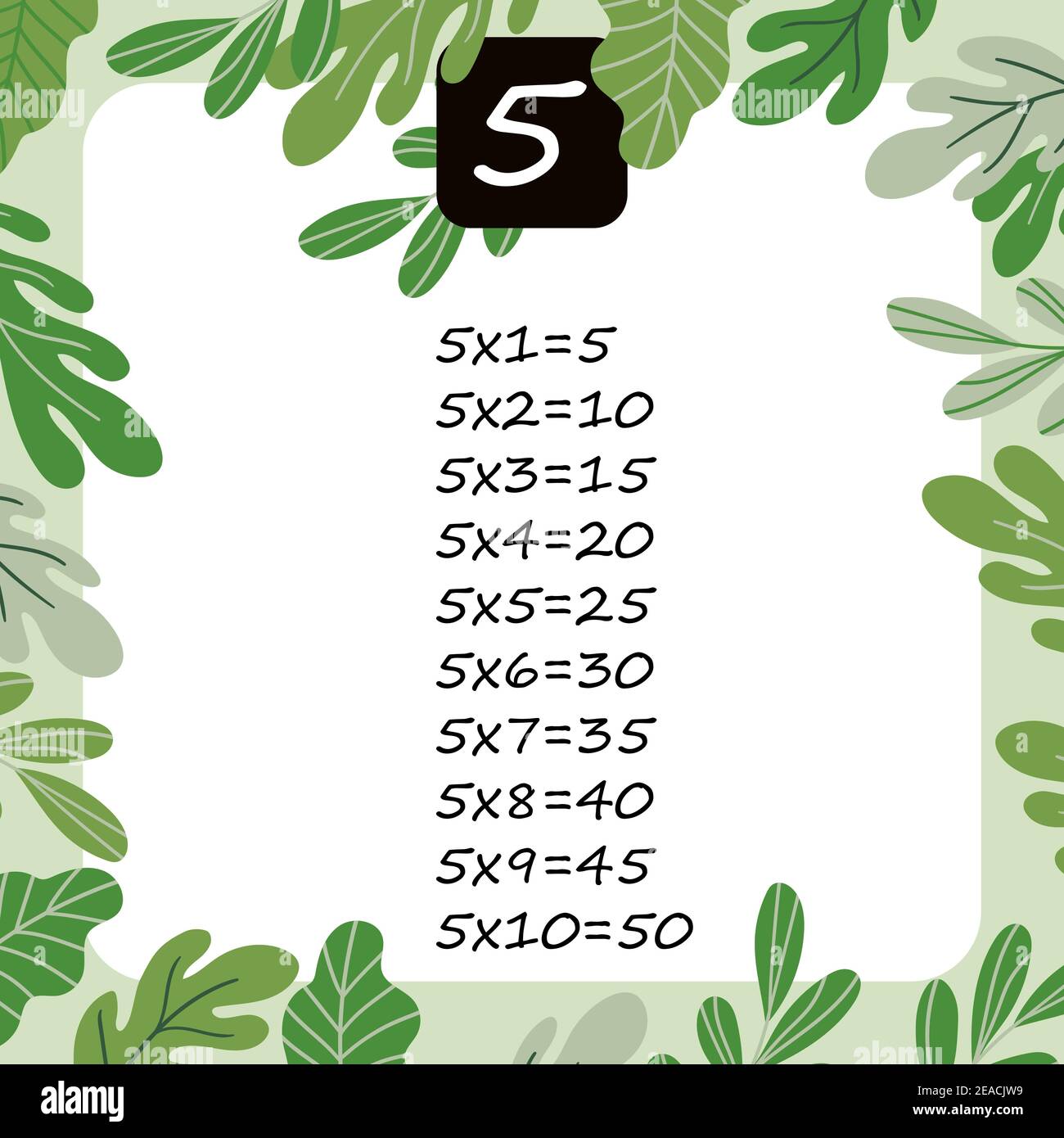 Carré de multiplication. Illustration vectorielle scolaire avec ...