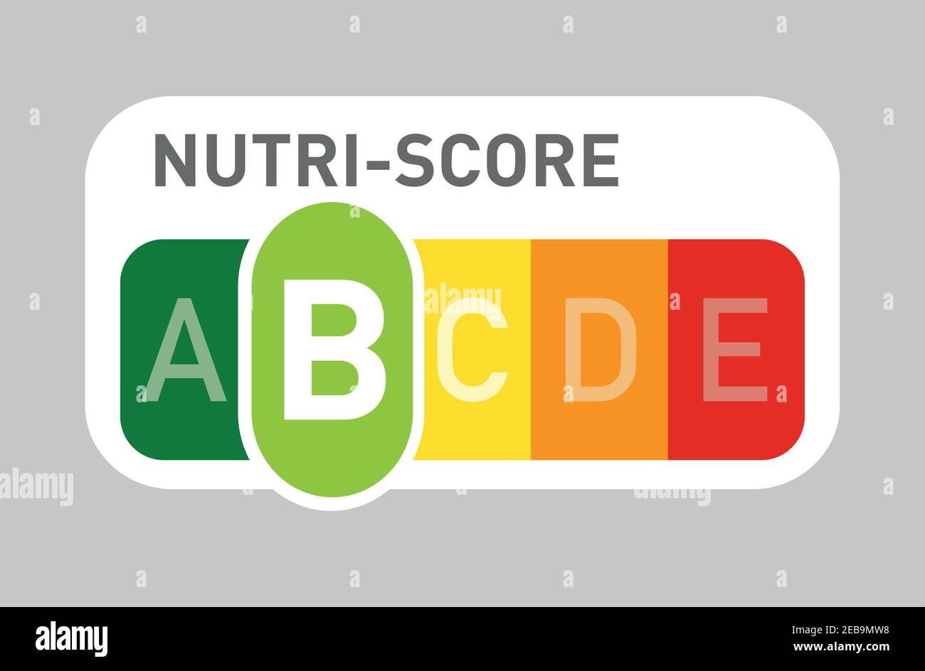 Nutriscore logo Banque d'images vectorielles - Alamy