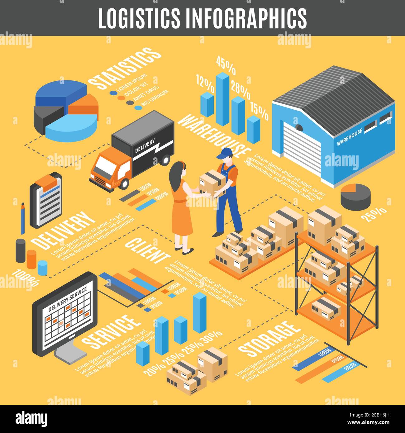 Infographies isométriques de la logistique avec les processus de ...