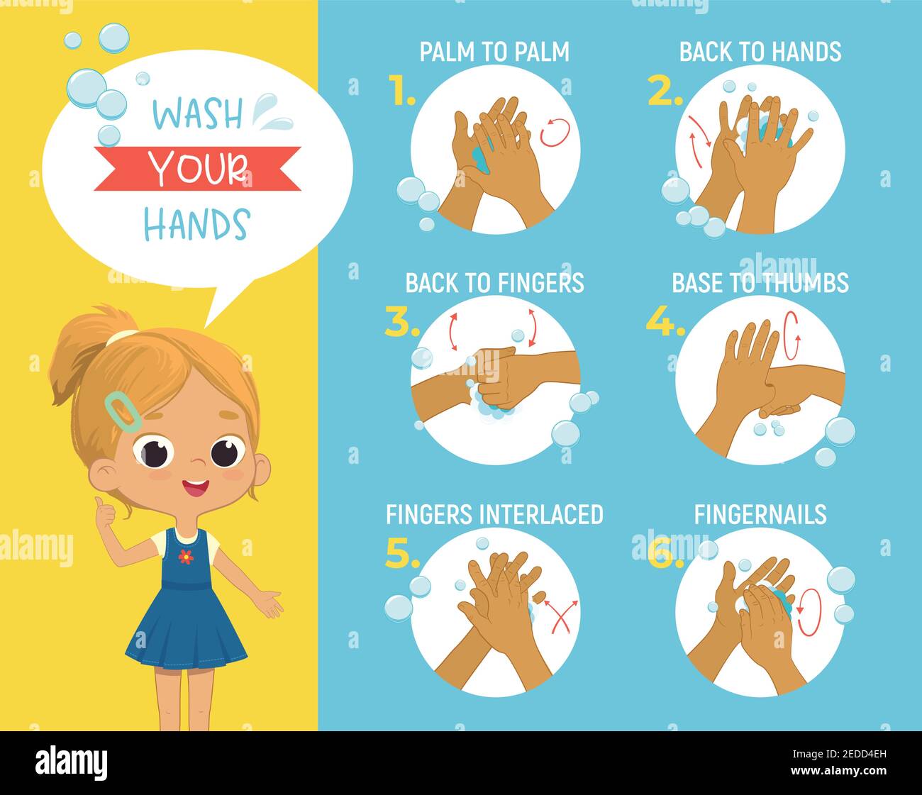 Comment se laver les mains affiche en 6 étapes illustration graphique ...