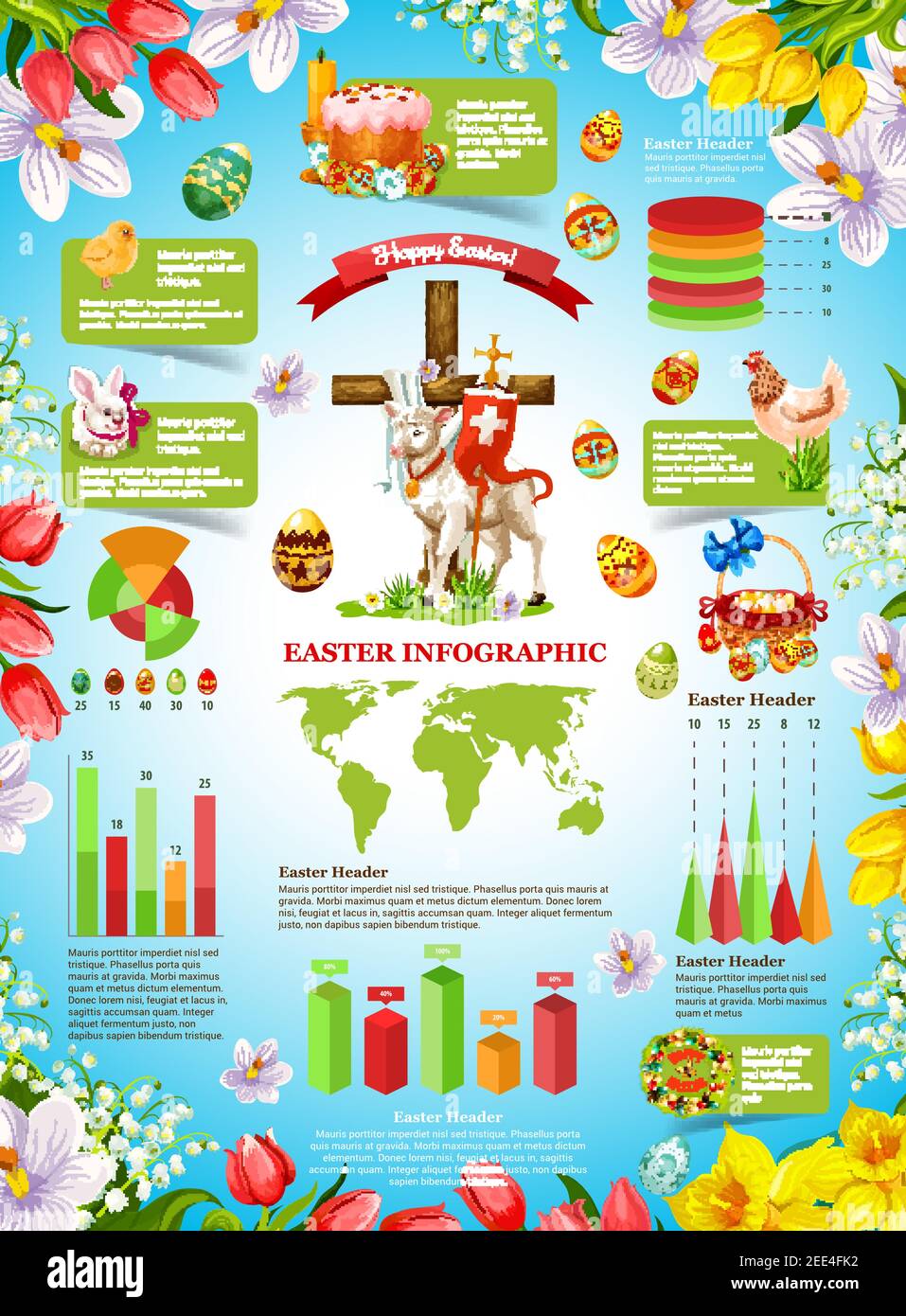 Modèle d'infographie pour la fête de Pâques avec cadre fleuri. Symboles ...