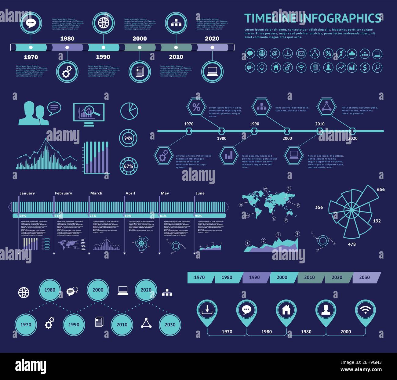 Ensemble de chronogramme Infographie avec diagrammes et texte. Vecteur ...