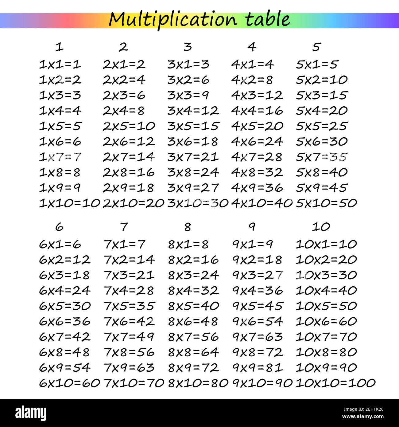 Multiplication Table Vector Banque d'image et photos - Alamy