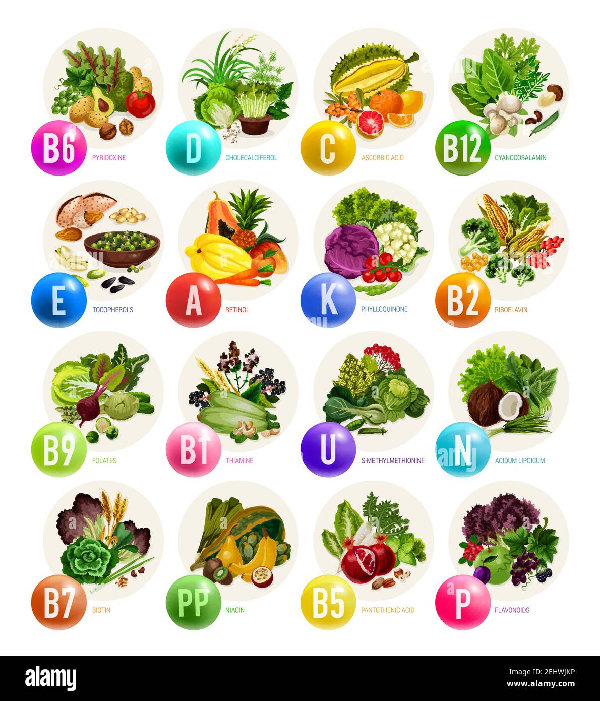 Aliments riches en vitamines et ingrédients nutritionnels sains. Fruits ...