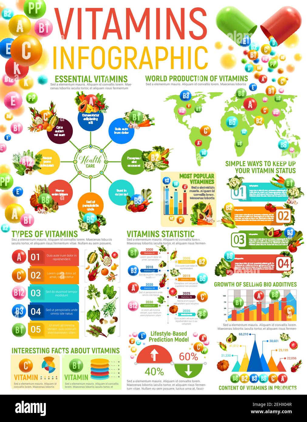 Infographies sur la nourriture vitaminée et la nutrition saine ...