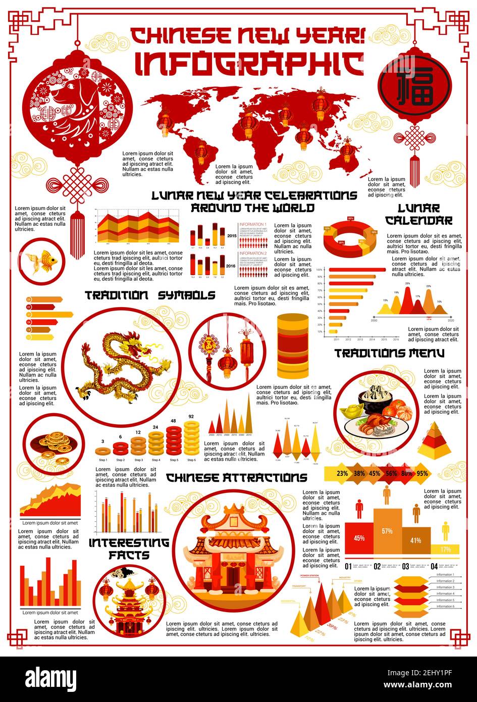 Infographie de célébration du nouvel an chinois pour les décorations ...
