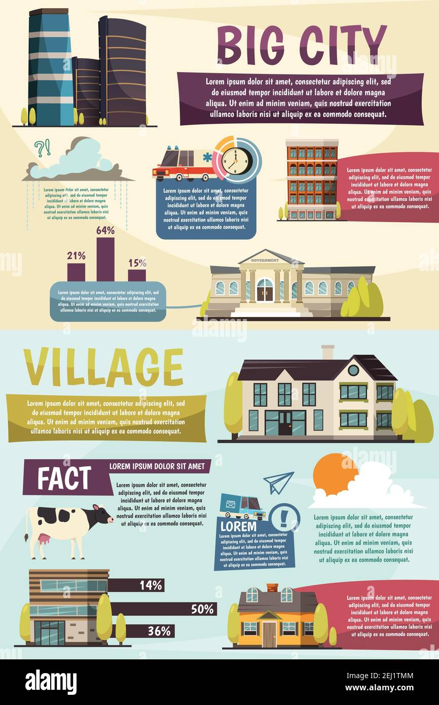 Présentation orthogonale des infographies des grandes villes avec ...