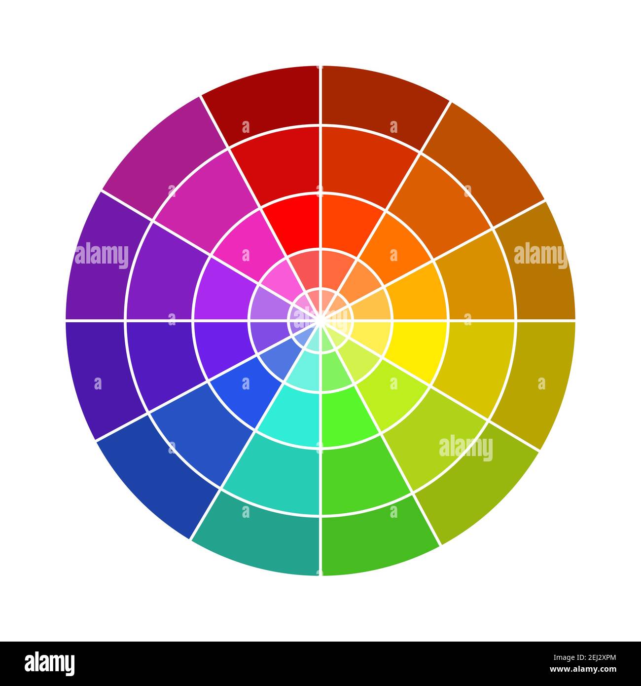 Illustration vectorielle de la roue chromatique. Principes de base de ...