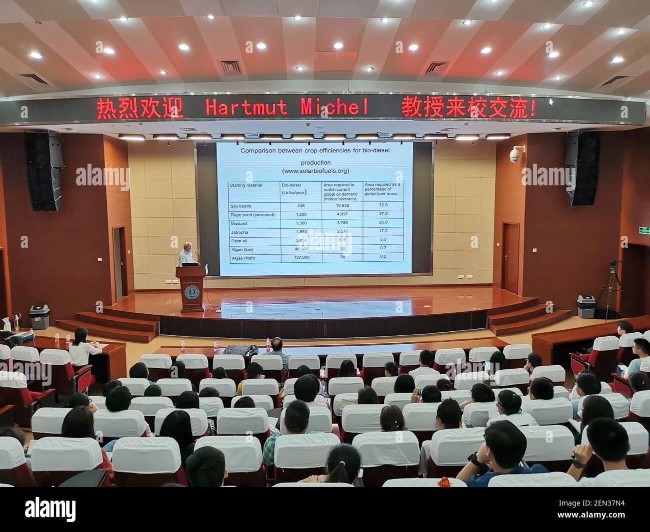 Hartmut michel Banque de photographies et d’images à haute résolution ...