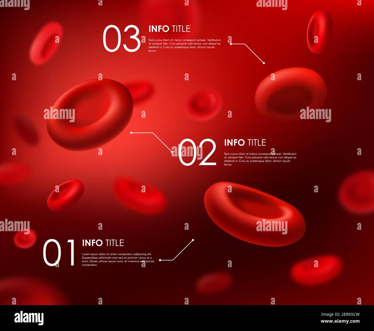 Infographies des globules rouges, hémoglobine 3d vectorielle, anatomie ...