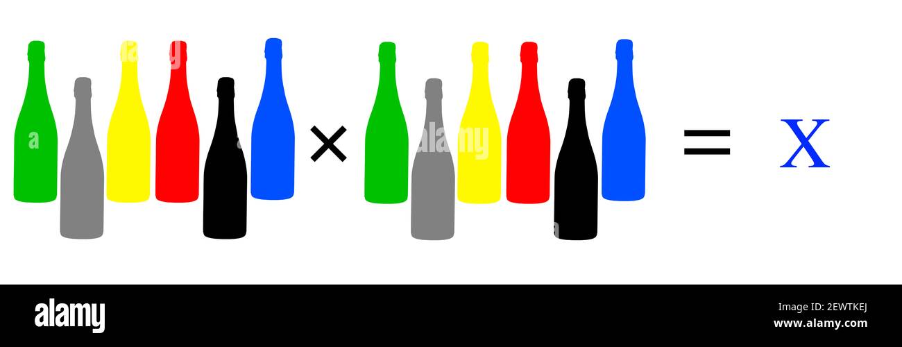 Problèmes mathématiques simples; multiplications simples d'objets ...