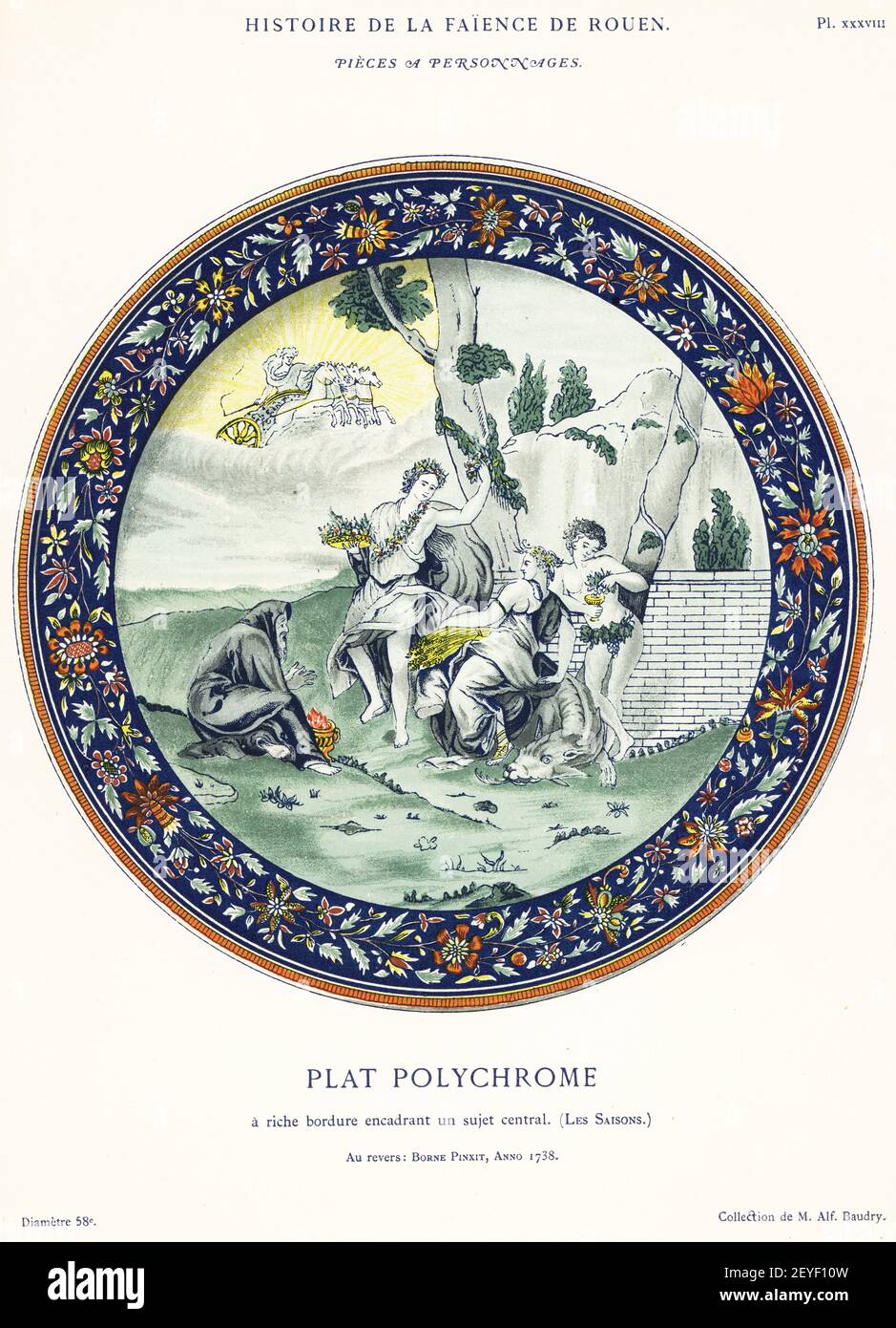 Helios Chariot Banque d'image et photos - Alamy