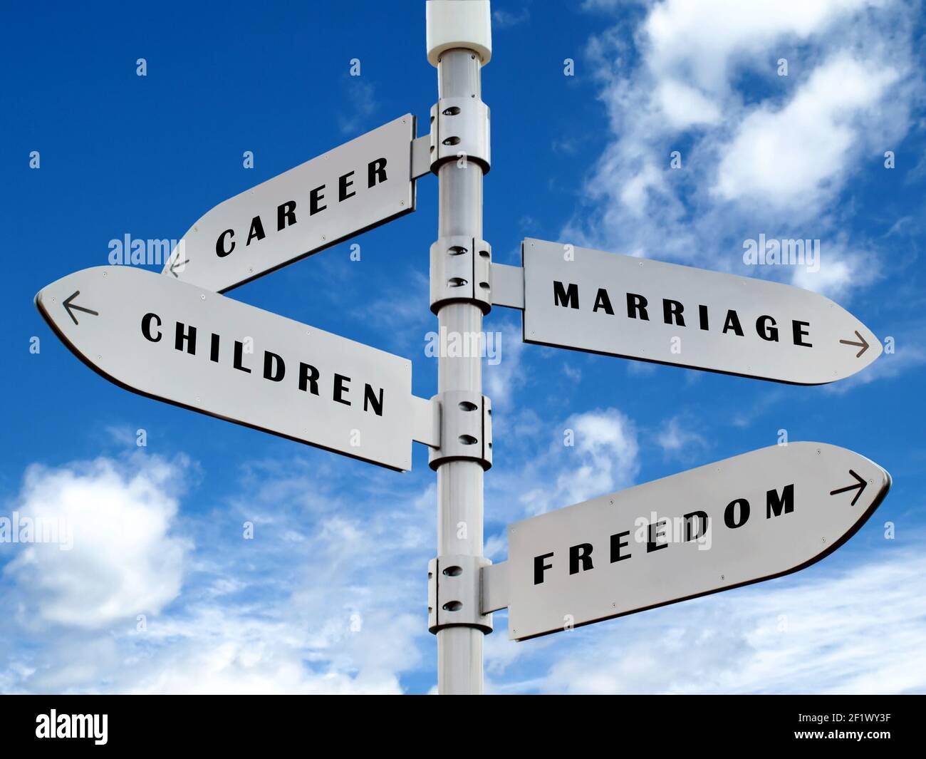 Panneau toutes directions Banque de photographies et d’images à haute ...