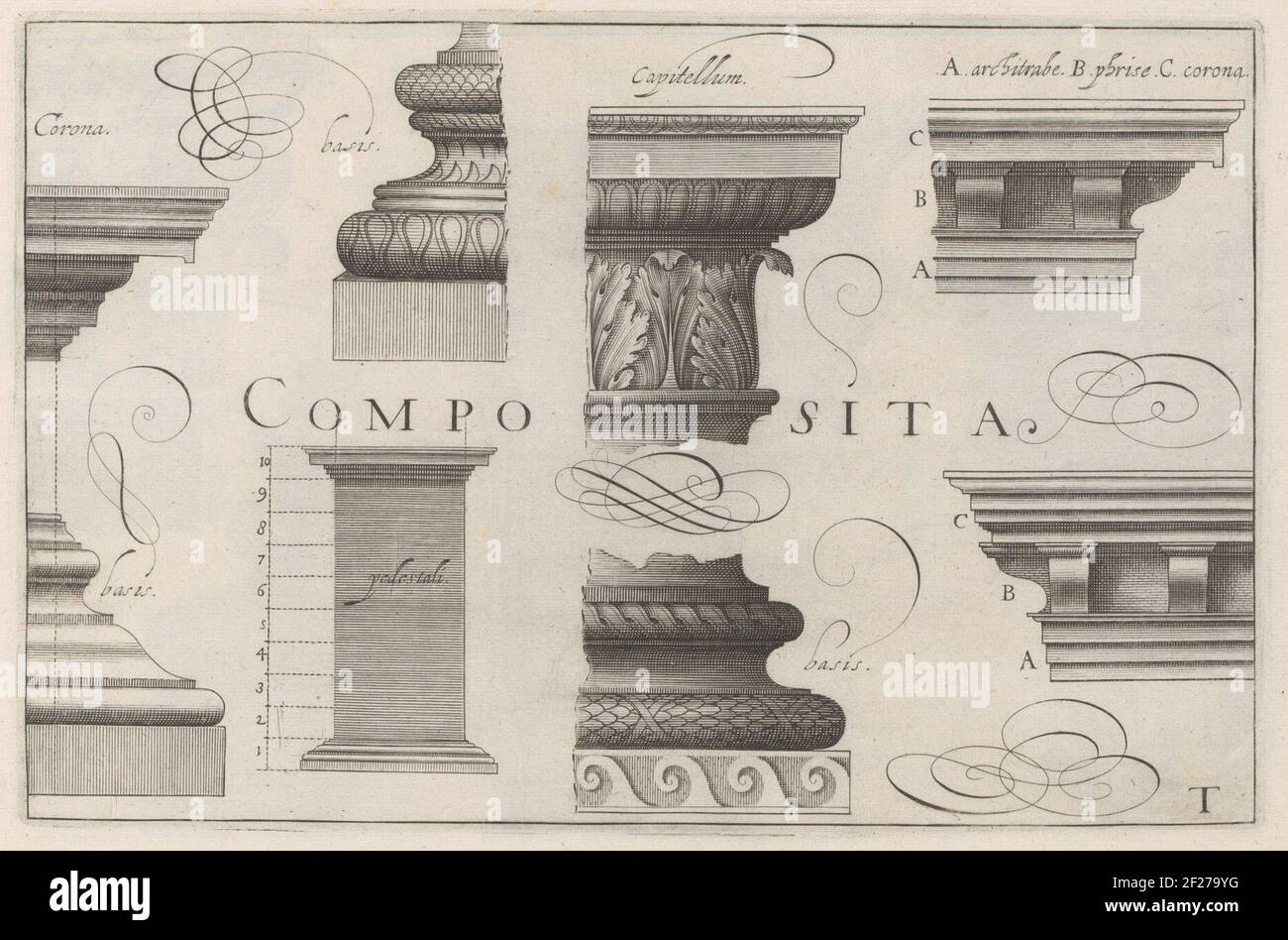 Détails composites; composite; architectural.Détails de l'ordre de ...
