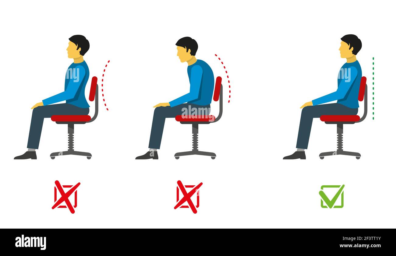 Position assise correcte et incorrecte. Infographies médicales ...