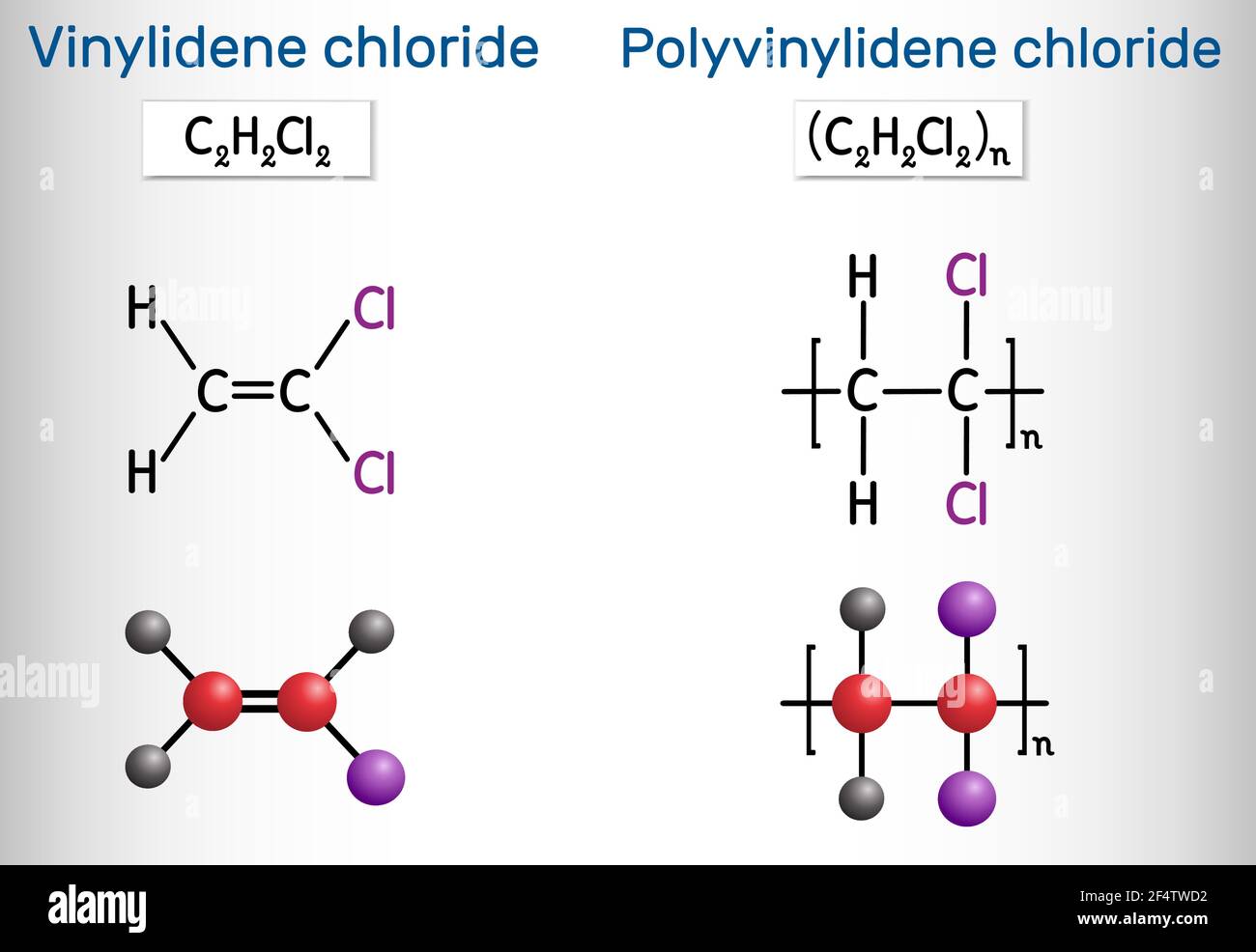 Polyvinylidene chloride Banque de photographies et d’images à haute ...