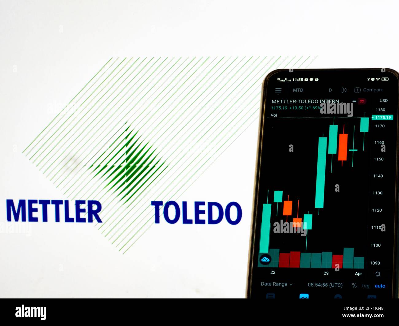 Mettler toledo international Banque de photographies et d’images à ...