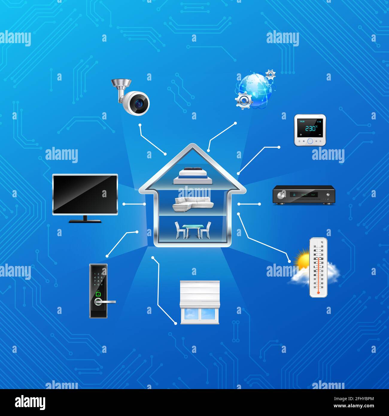 Système de domotique intelligent sans fil en coupe avec caméra de ...