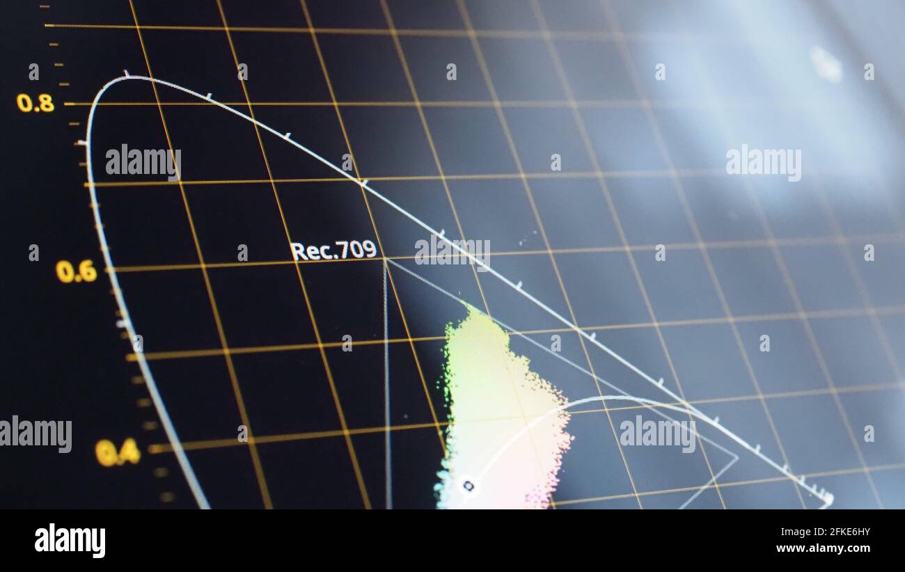 Graphique de l'indicateur de gradation des couleurs à l'écran. Barre ...