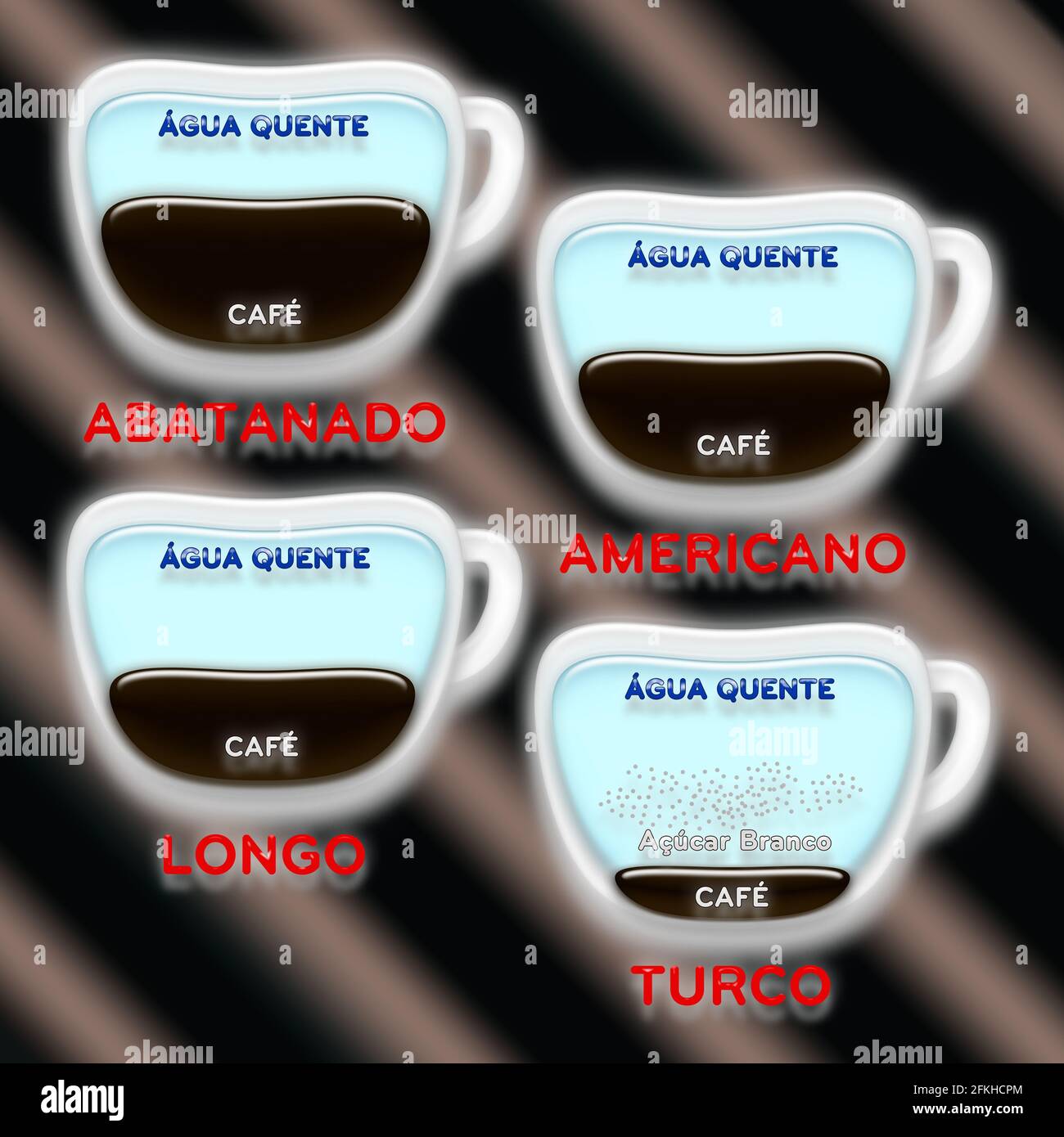 Illustration des différents types de café dans le monde. Cette ...
