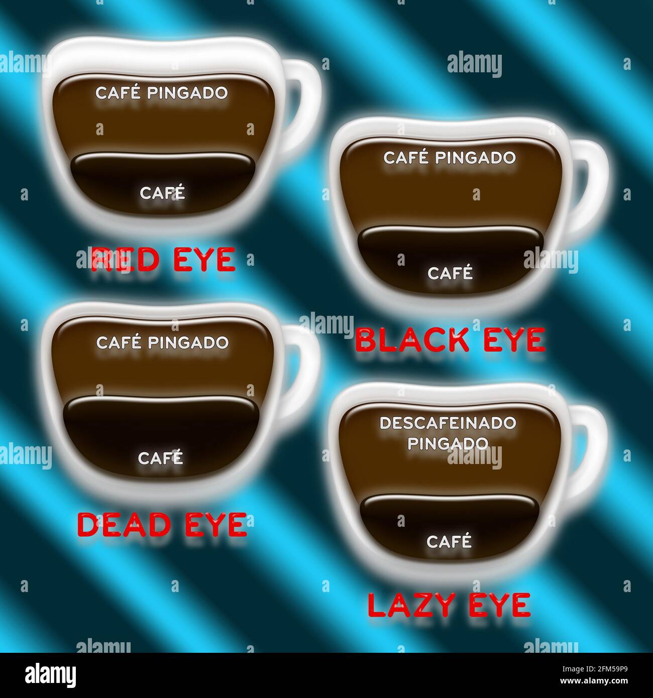Illustration des différents types de café dans le monde. Cette ...