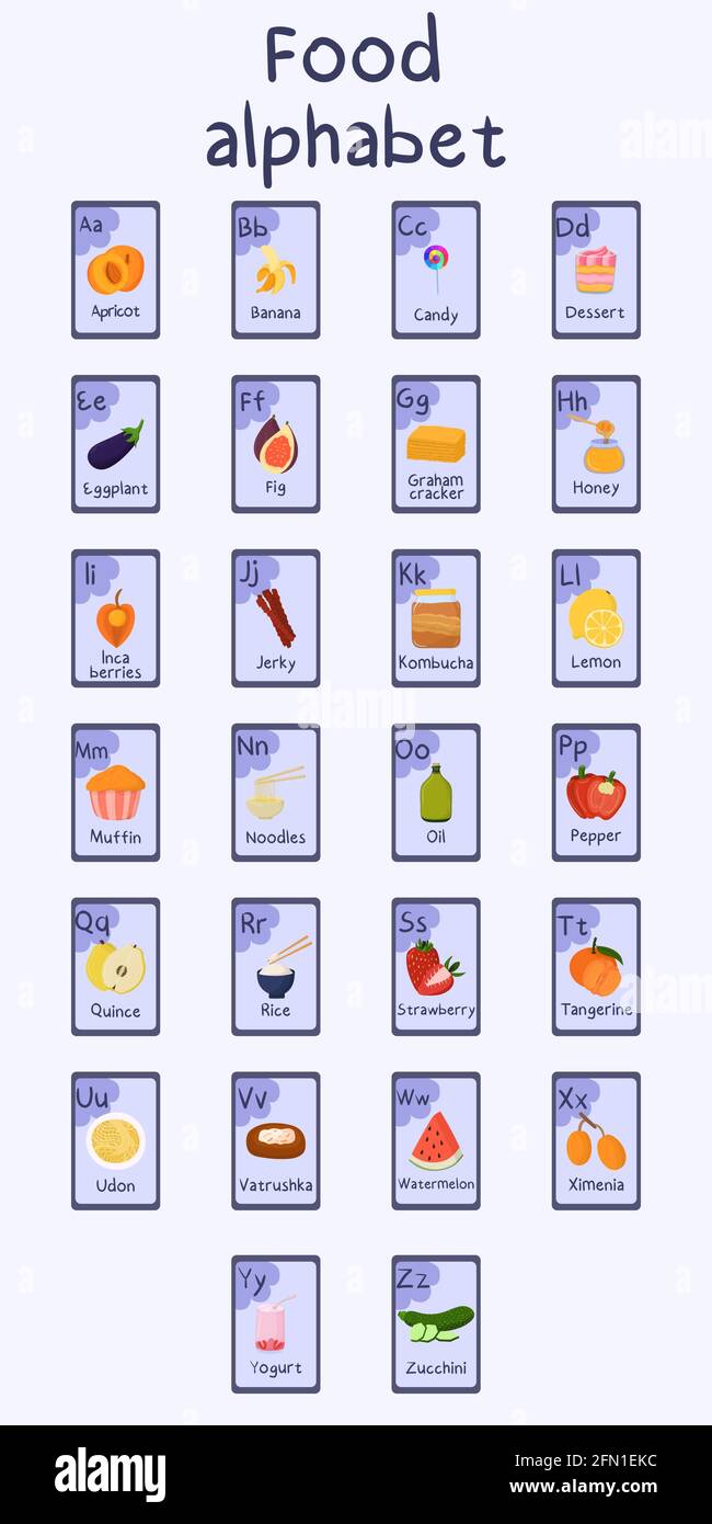 Modèle d'illustration Vector de L'alphabet alimentaire coloré DE A à Z ...