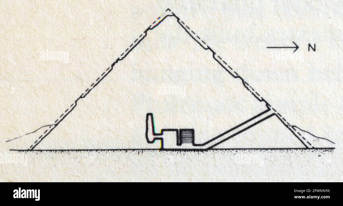 Coupe transversale de la pyramide principale de l'ancien Royaume ...