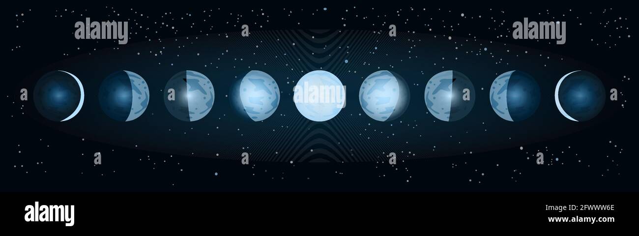 Phases de la lune. Cycle complet de la nouvelle lune à la pleine ...