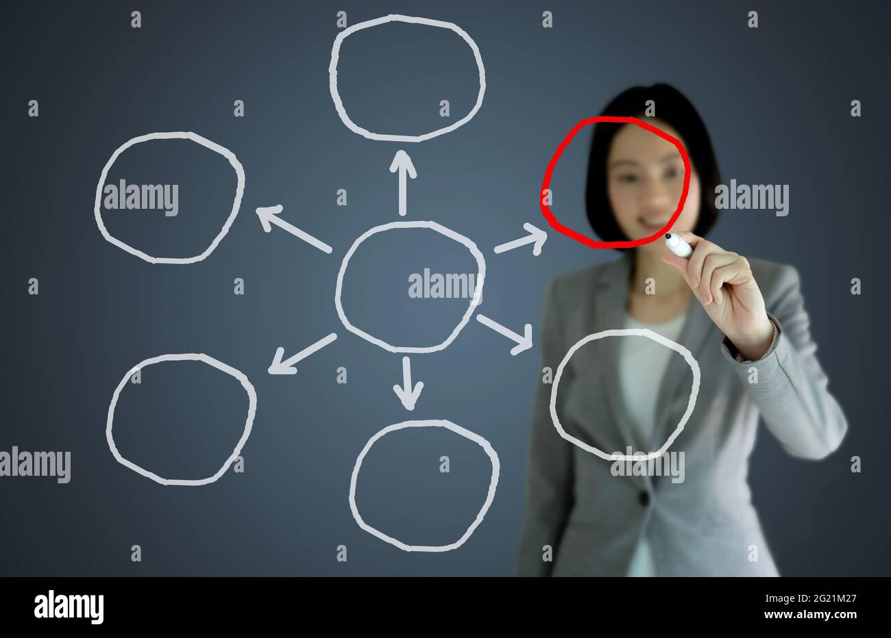 Diagramme de dispersion Banque de photographies et d’images à haute résolution - Alamy