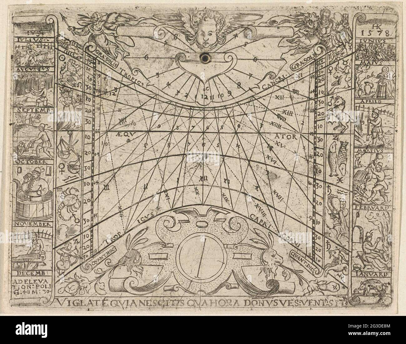 Calendrier. Calendrier avec les douze constellations au milieu. Gauche ...