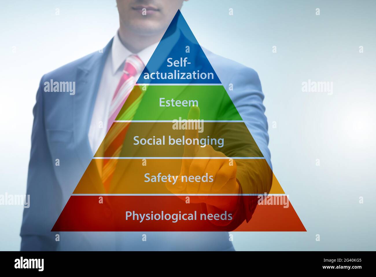 Maslow pyramid Banque de photographies et d’images à haute résolution ...