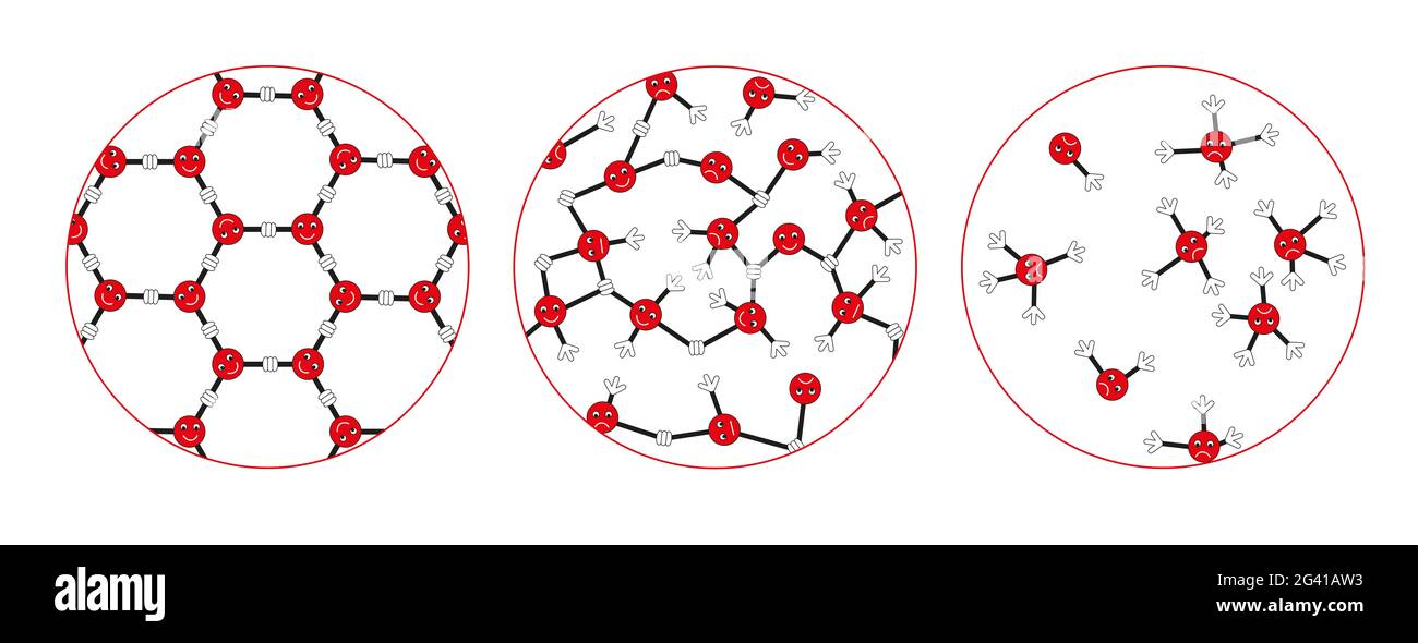 H2o molecule chemical structure Banque de photographies et d’images à haute résolution - Alamy