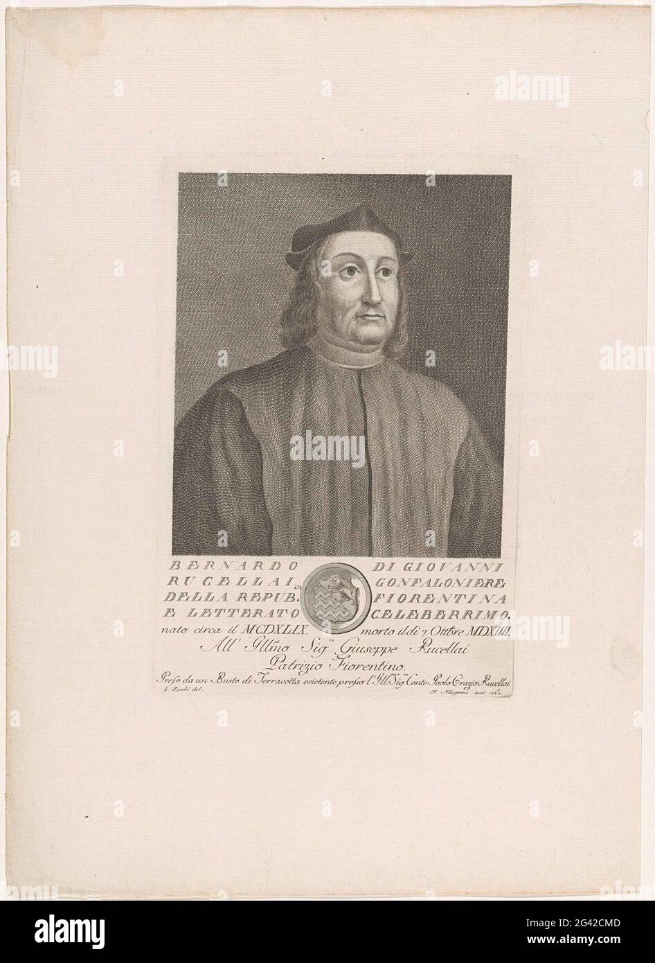 Portrait de Bernardo Rucellai; Portraits de célèbres Italiens avec ...
