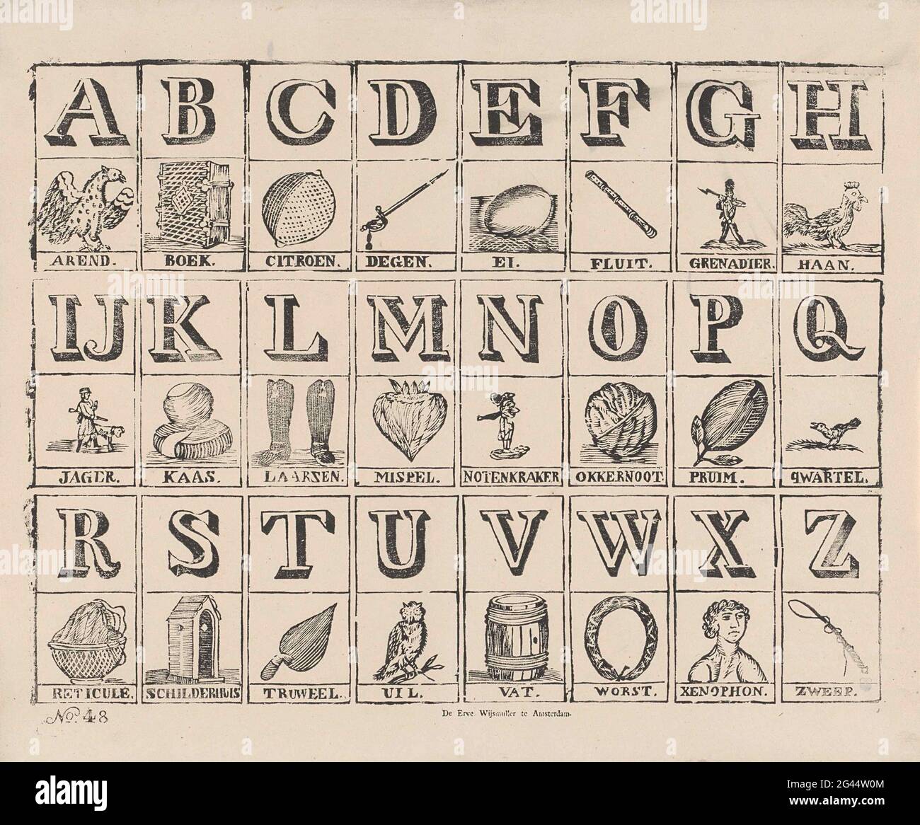 Alphabet. Feuille avec représentations des lettres de l'alphabet ...