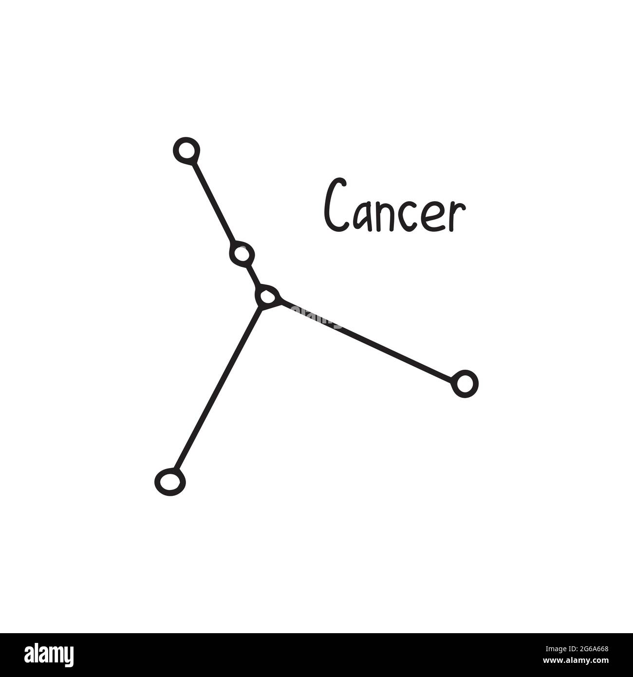 Constellation du cancer. Illustration de l'effet d'un vecteur noir et ...