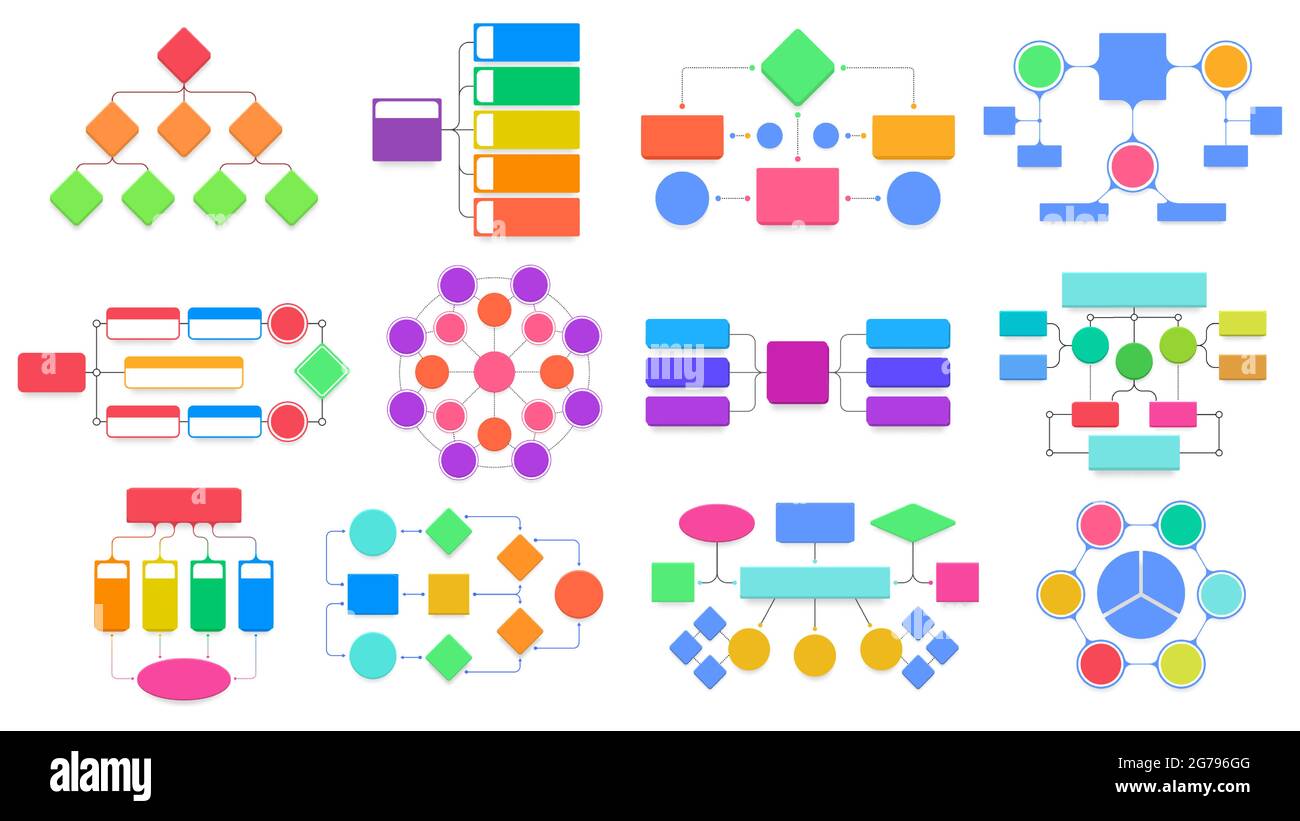 Schémas d'organigramme. Diagrammes de organigramme de structure d ...