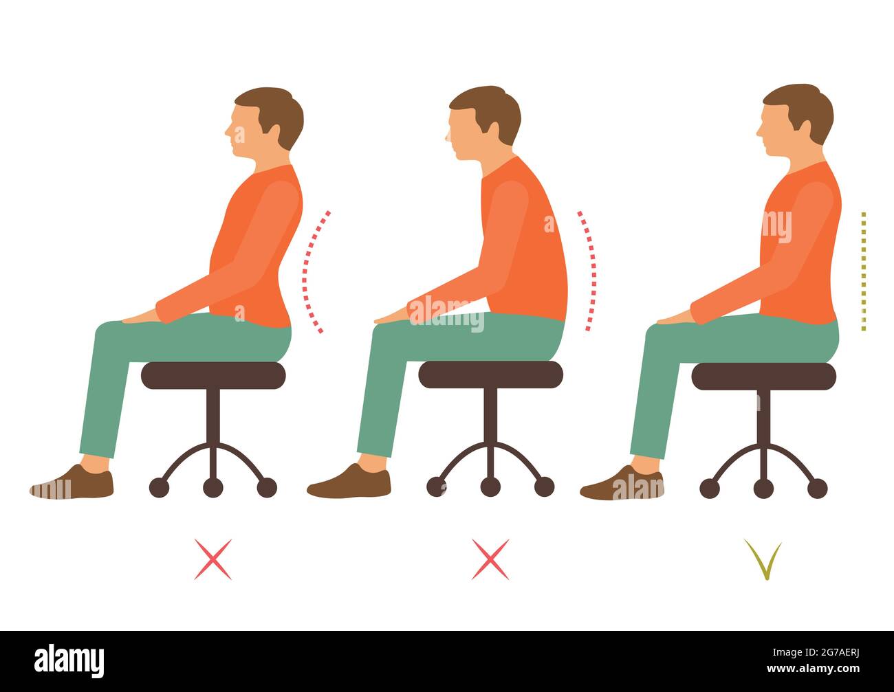 position arrière correcte, illustration vectorielle posture de la ...