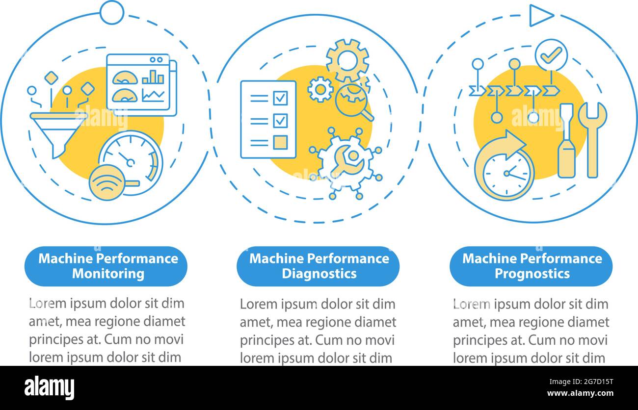Modèle d'infographie de vecteur de tâches technologiques Image ...
