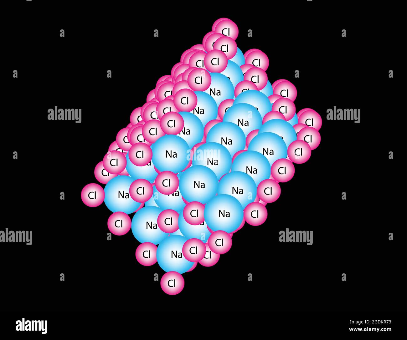 Réseau ionique Banque de photographies et d’images à haute résolution ...